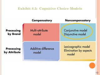 high effort judgement | PPT