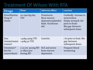 6 year old with resistant rickets | PPTX
