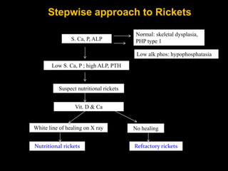 6 year old with resistant rickets | PPTX