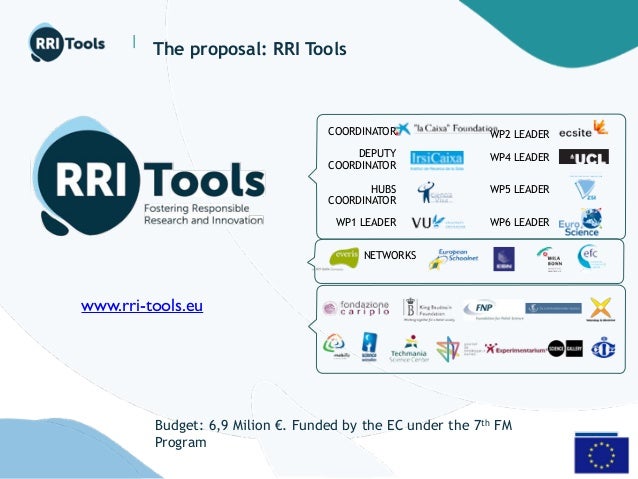 Tools for Responsible Research and Innovation | PPT