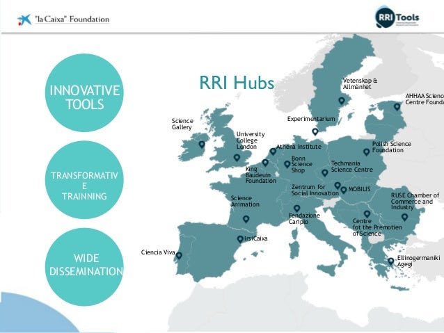 Tools for Responsible Research and Innovation | PPT