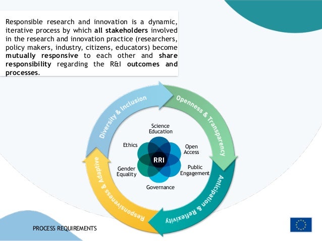 Tools for Responsible Research and Innovation | PPT