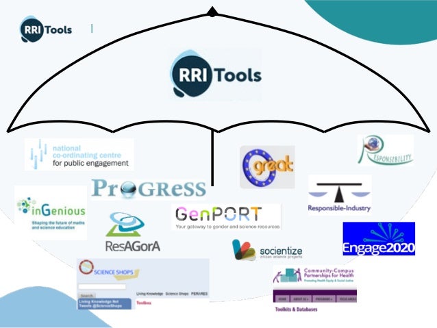 Tools for Responsible Research and Innovation | PPT