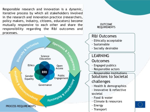 Tools for Responsible Research and Innovation | PPT