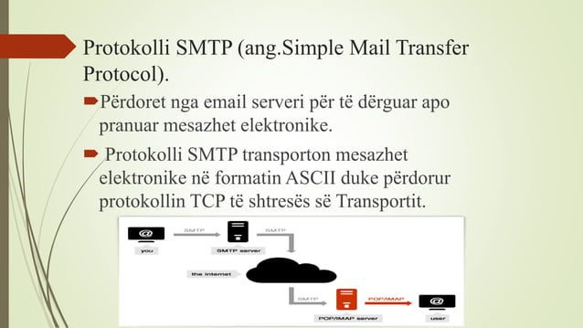 Rrjeta kompjuterike - Modeli Hibrid | PDF