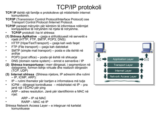 Rrjetat kompjuterike [Informatik] | PPT
