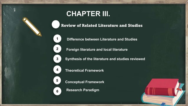 Review Related Literature (RRL) inr.PPTX