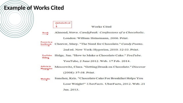 RRL - AND - CITATIONS - CHAPTER - 2.pptx