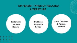 RRL - AND - CITATIONS - CHAPTER - 2.pptx
