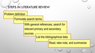 RRL-OBJECTIVES-FOR-RESEARCH-MATERIAL.pptx