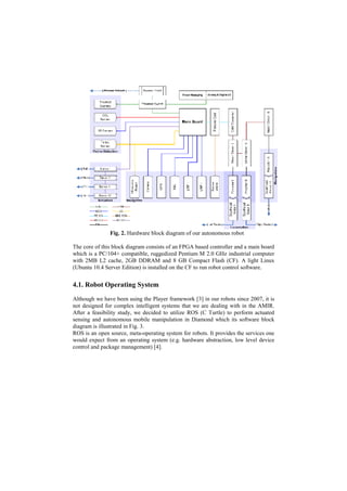 RoboCup 2011 Rescue Robot League (AriAnA_Iran) | PDF | Operating Systems | Computer Software and ...