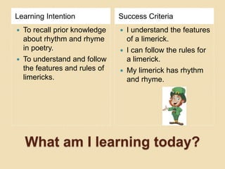 Rhythm & Rhyme and Limerick | PPTX