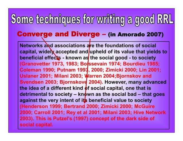 Rrl techniques dr. ronnie amorado | PDF | Publishing Industry | Industries