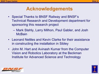 BNSF Train Scoring System (Machine Vision project) | PPT