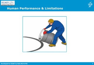 RRM-training-syllabus-Chapter-5-Human-Performance-and-Limitations ...