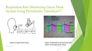 Respiratory Rate Measurement | PPTX