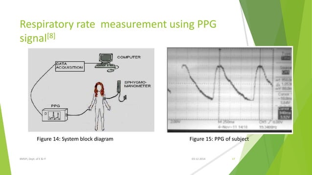 Respiratory Rate Measurement | PPT