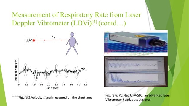 Respiratory Rate Measurement | PPTX | First Aid | Injuries