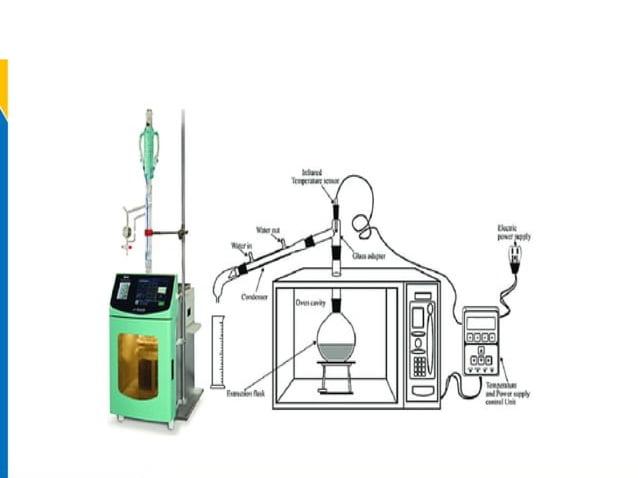 RRMethods-of-Extraction-1...........pptx