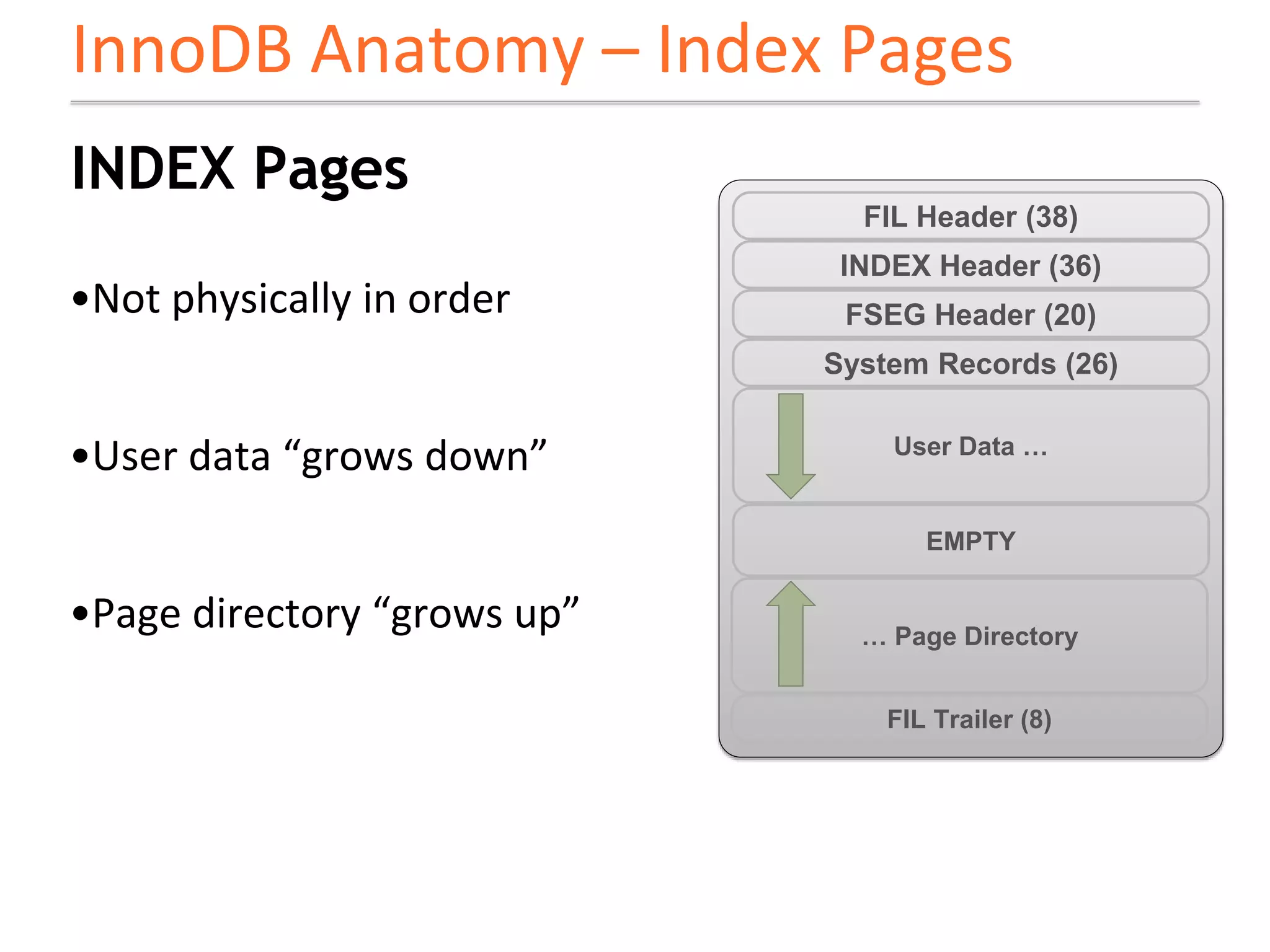 cPanelCon 2014: InnoDB Anatomy | PPTX | Databases | Computer Software and Applications