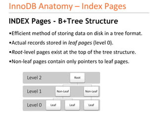 cPanelCon 2014: InnoDB Anatomy | PPT
