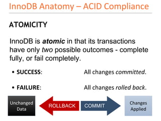 cPanelCon 2014: InnoDB Anatomy | PPTX | Databases | Computer Software and Applications