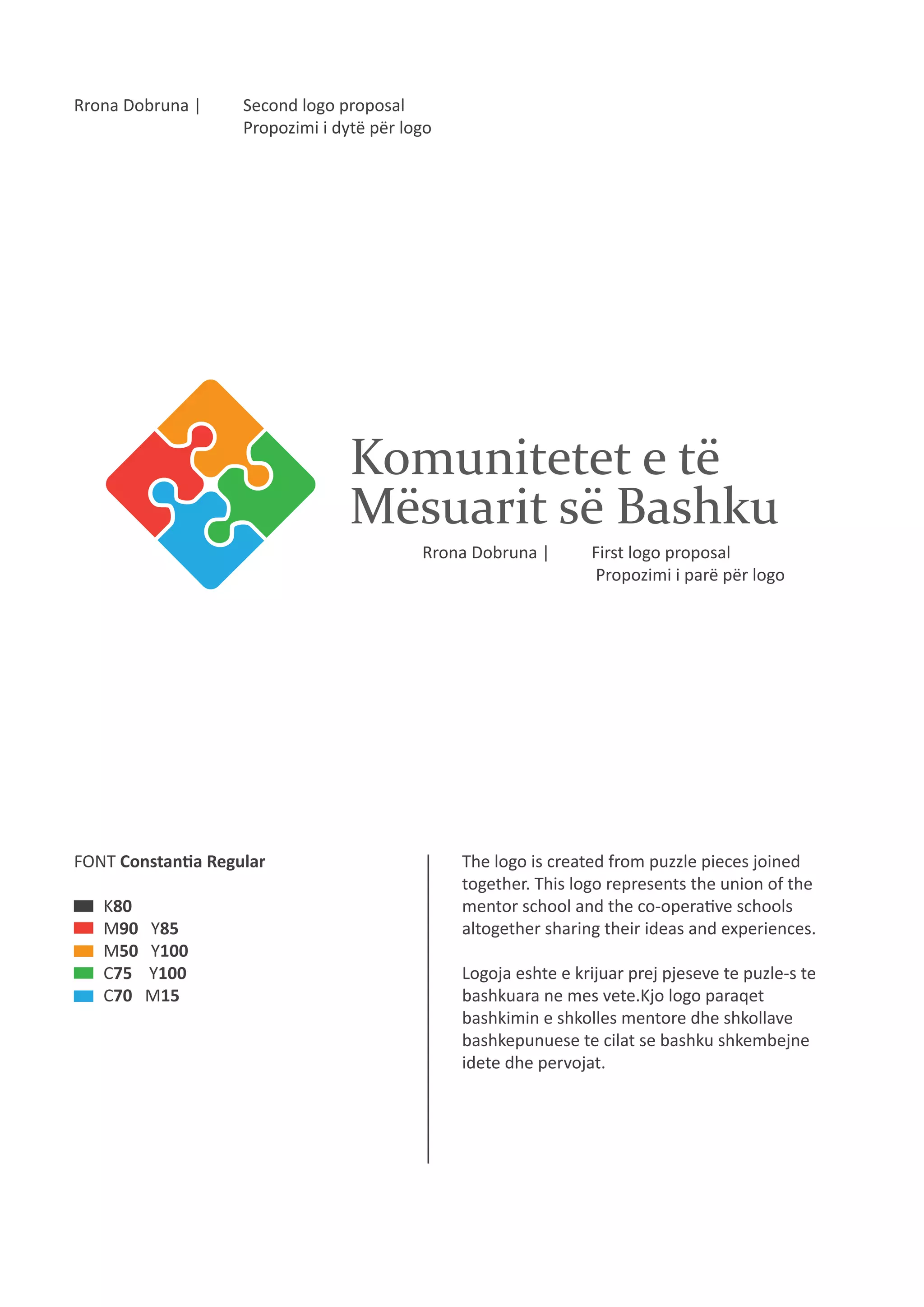 Rrona dobruna logo_proposals (1) | PDF