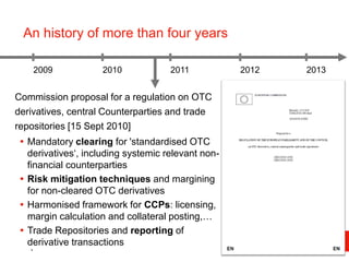 Riccardo Rossi, Overview of EMIR | PDF