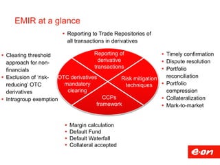 Riccardo Rossi, Overview of EMIR | PDF