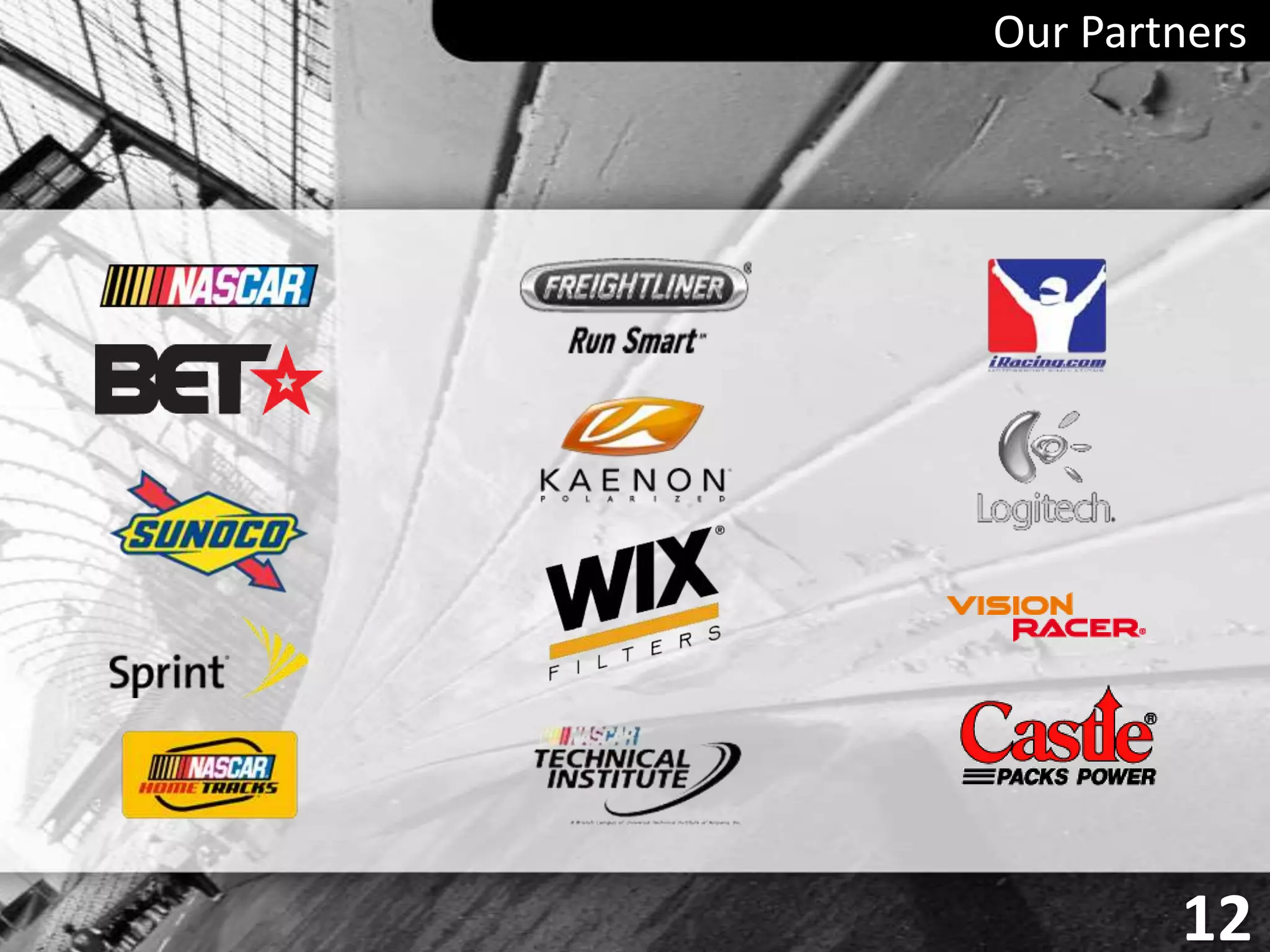 Revolution Racing Overview | PPTX