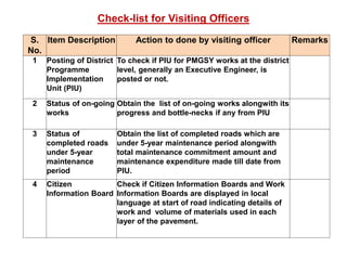Quality management of Rural roads | PPTX