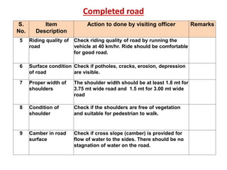Quality management of Rural roads | PPTX