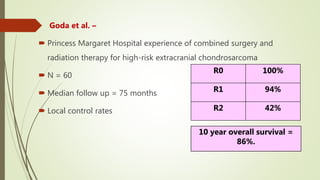 Chondrosarcoma | PPTX