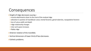 RESIDUAL RIDGE RESORPTION | PPTX