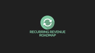 Recurring Revenue Roadmap | PPT