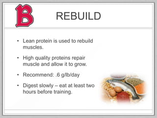 Refuel. Rebuild. Recover. | PPTX | Bodybuilding | Sports
