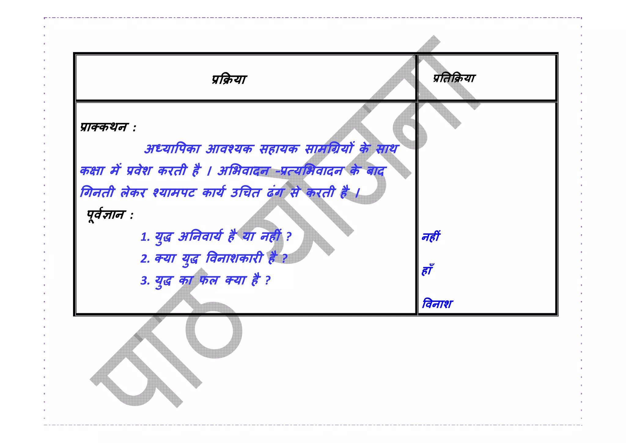 ict lesson plan | PPT