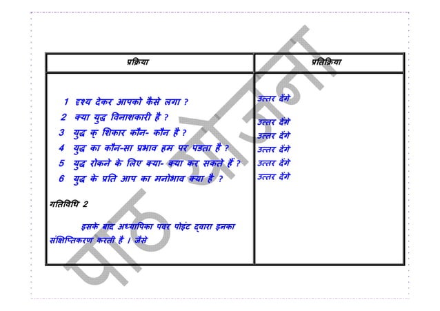 ict lesson plan | PPT