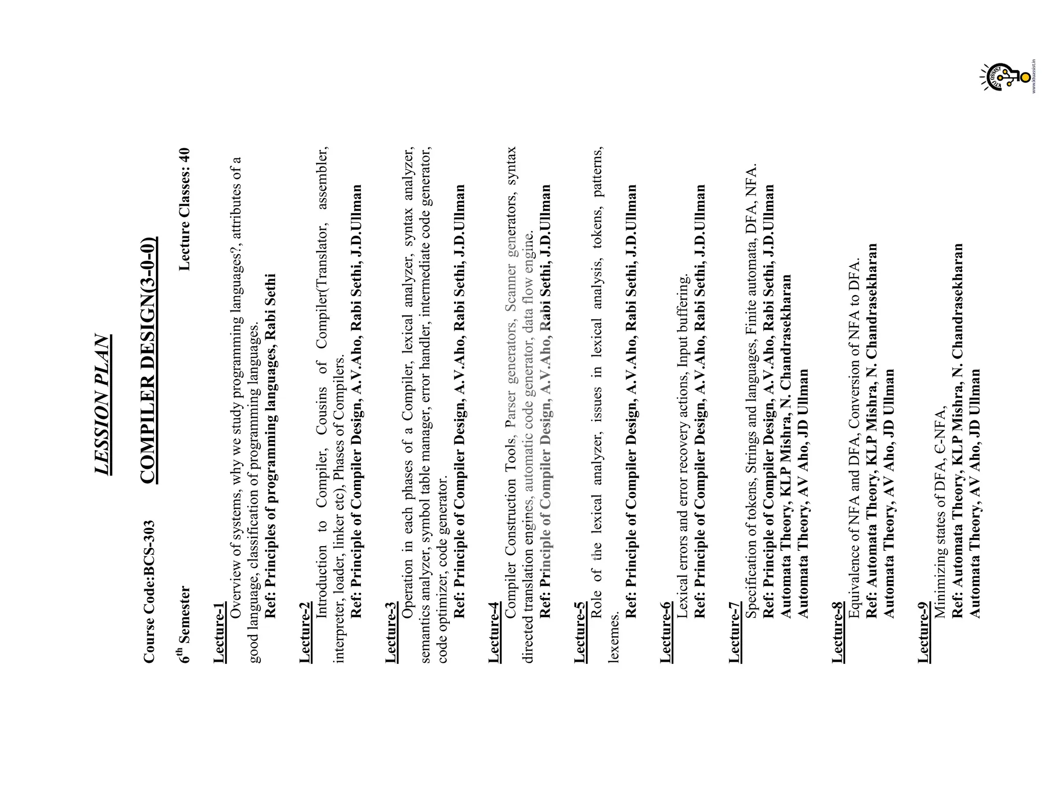 Debre Tabor University Department of Electrical and Computer ...