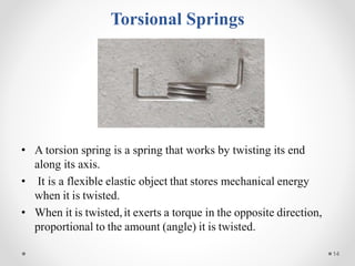 RRR spring ppt 483.pptx