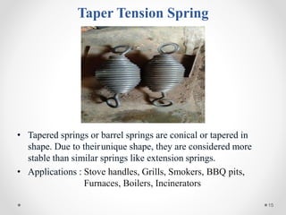 RRR spring ppt 483.pptx