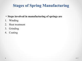 RRR spring ppt 483.pptx