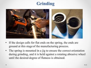 RRR spring ppt 483.pptx