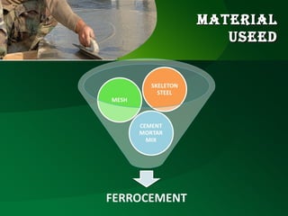 rrs-1-171217063912.pdf ferro cement and its application | PDF