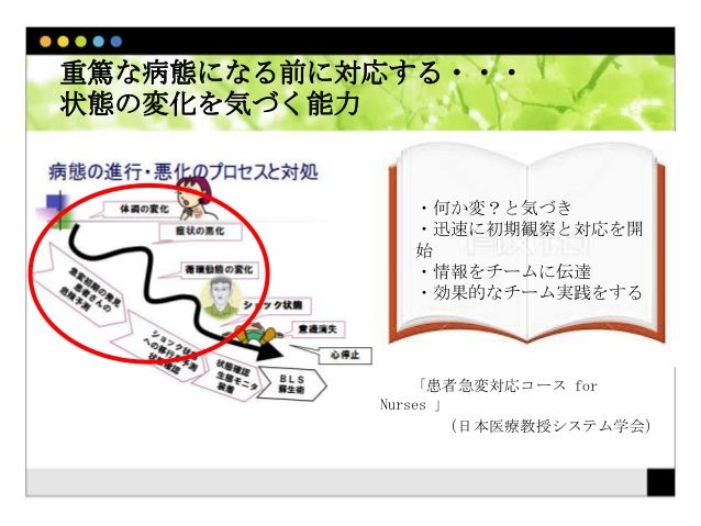 急変前徴候への対応トレーニングの経験を活かしたRRS構築の一案