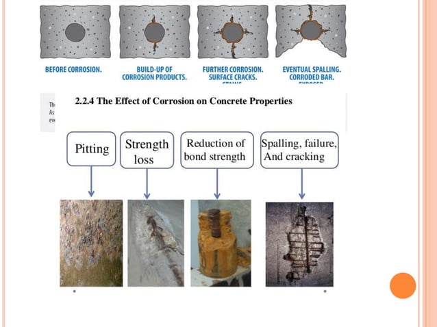 REPAIRS AND REHABILITATION OF STRUCTURES | PPTX