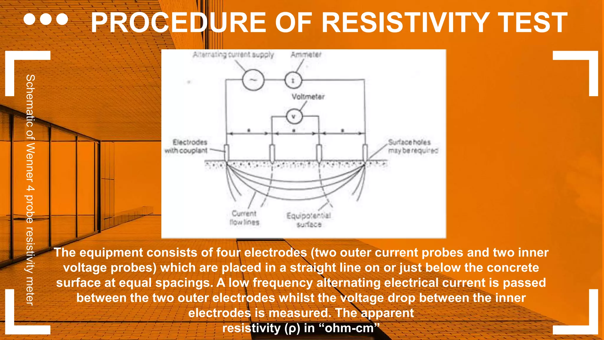 SEMI DESTRUCTIVE Test On Concrete _by Imran B K | PPTX