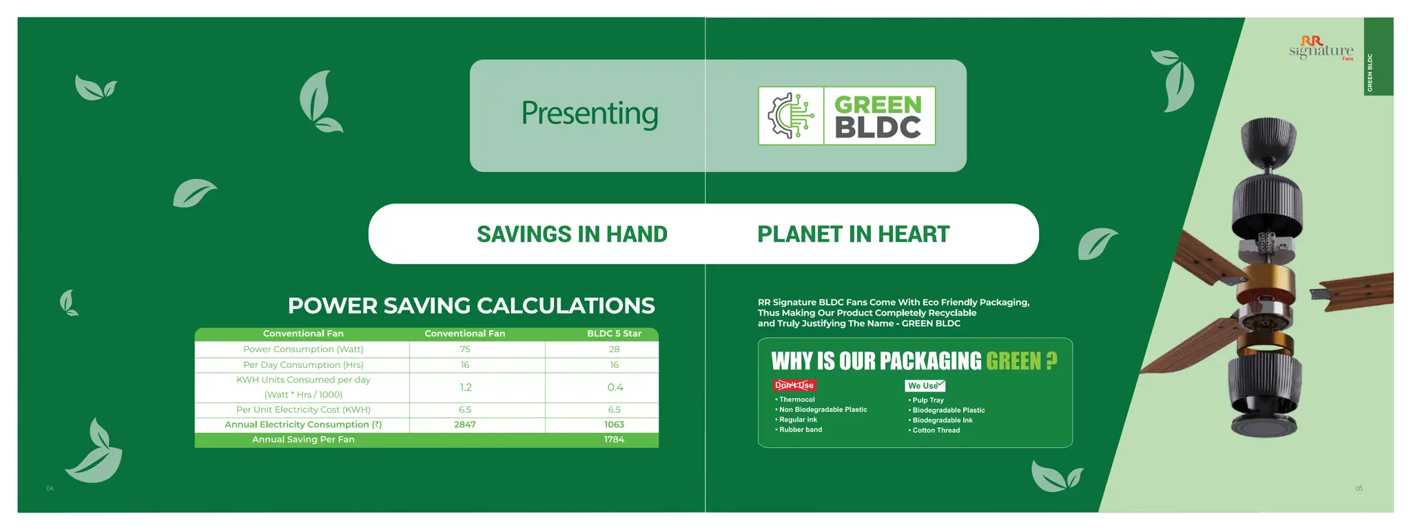 Top Premium Domestic Signature Fans By RR Kabel | PDF