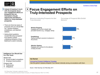 Smart Sourcing Playbook | PDF