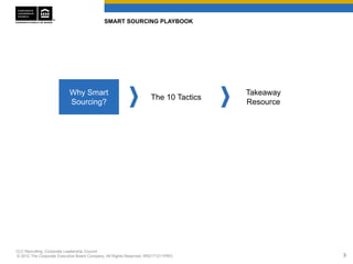 Smart Sourcing Playbook | PDF